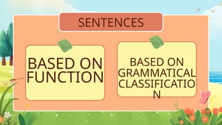 CLASSIFICATION OF SENTENCES REPORT IN ENGLISH | PPT