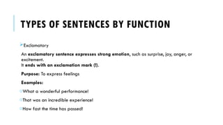 Comprehensive Guide to Sentence Structure and Types in English Grammar ...