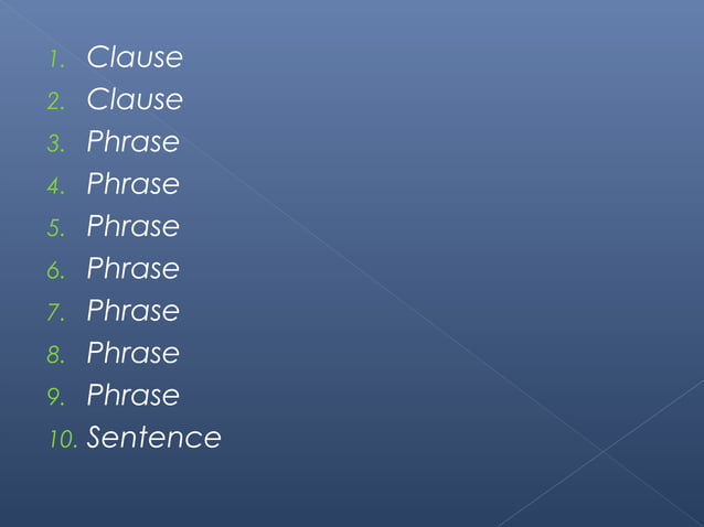 Sentences, phrases and clauses | PPT
