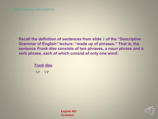 English Grammar Lecture 5: Sentences | PPT