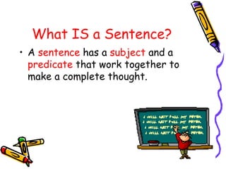 Simple, Compound, Complex Sentences Structures | PPT