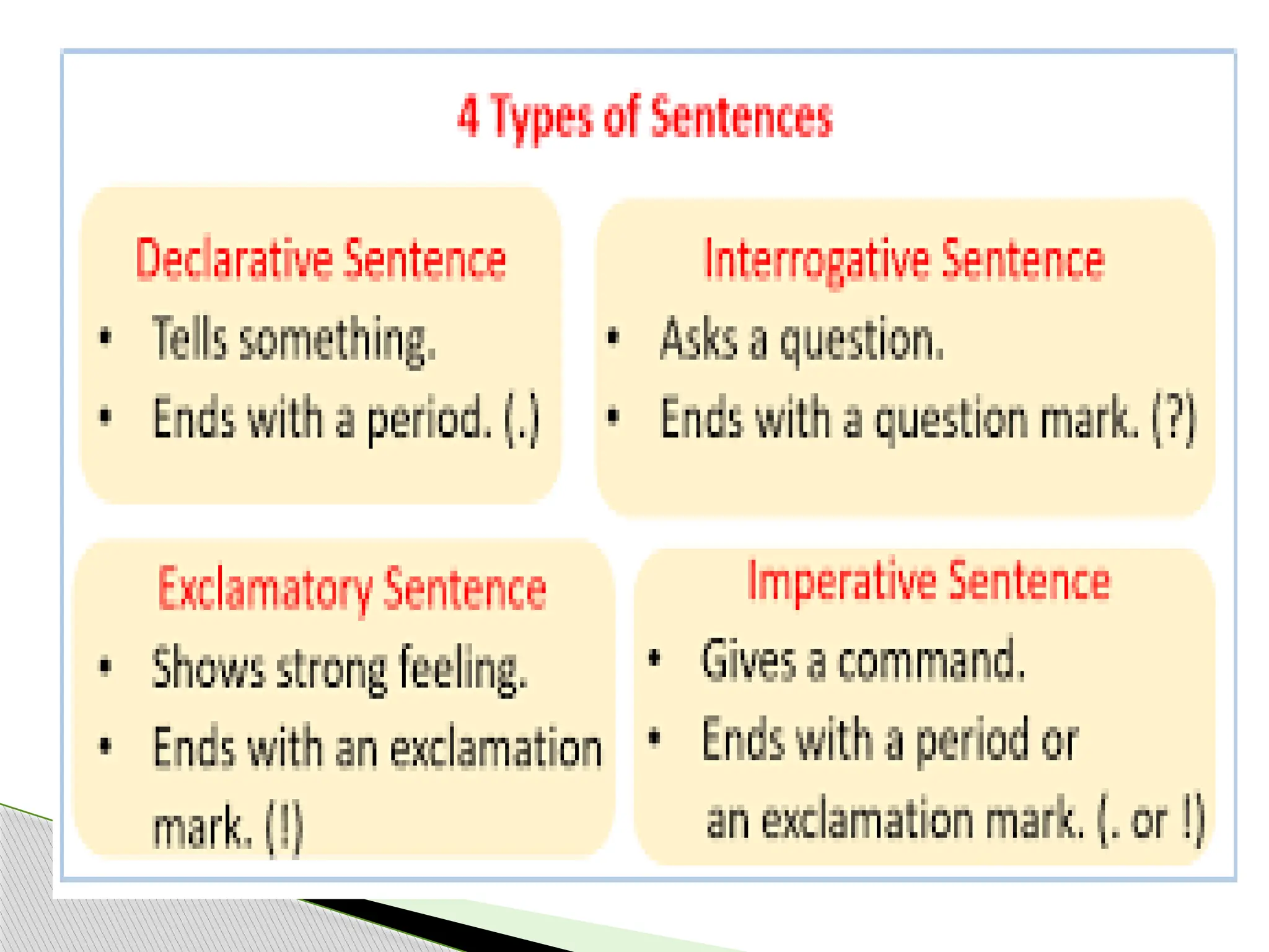SENTENCES AND ITS TYPES ARE VERY IMPORTANT | PPTX