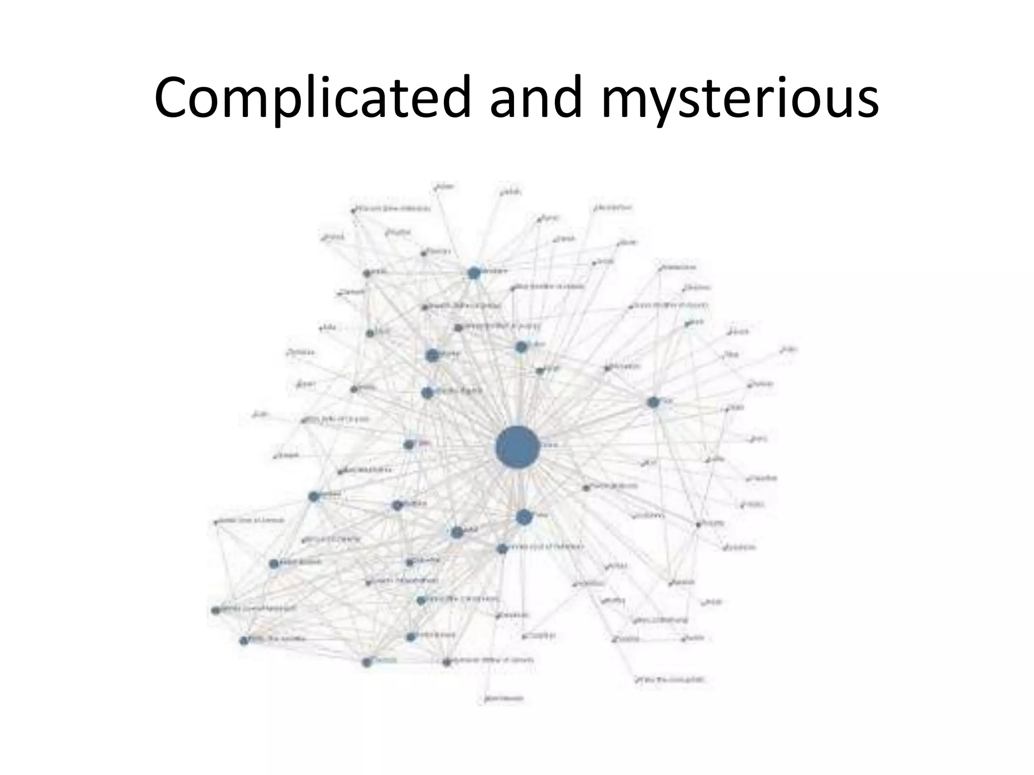 Sentence semantics | PPTX | Programming Languages | Computing
