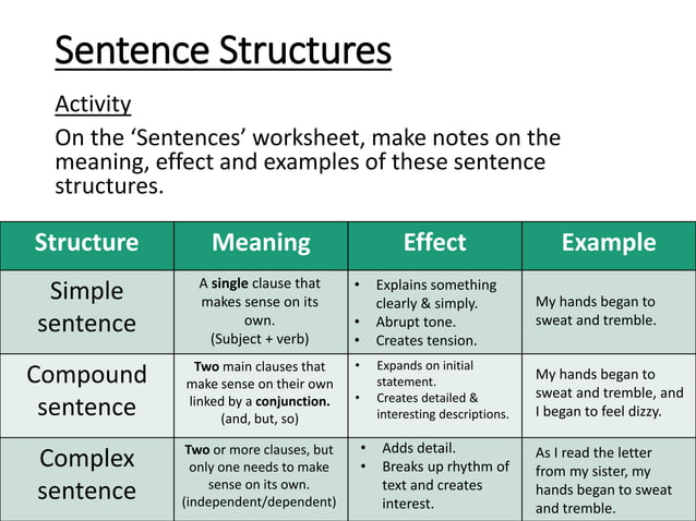 Sentences & structure | PPTX