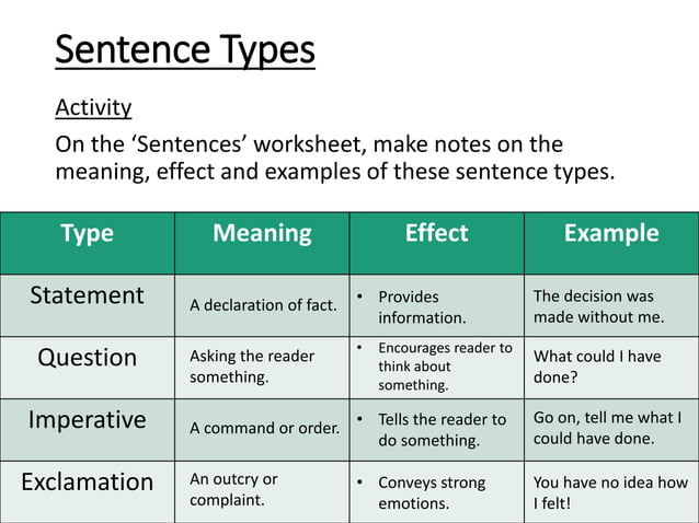 Sentences & structure | PPTX