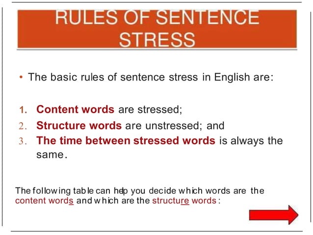 Sentence stress | PPTX