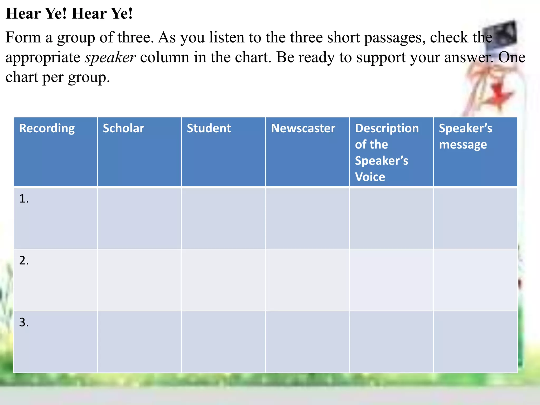 Sentence stress and intonation | PPTX