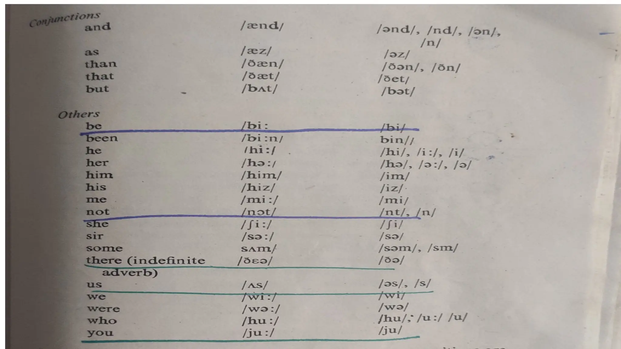 Sentence stress and intonation : a presentation | PPTX