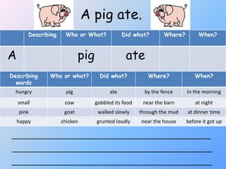 Sentence stretching pb works | PPTX