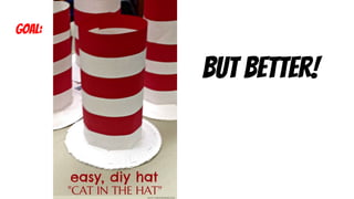 Sentence Strip Sequence Seuss Hats__.pdf