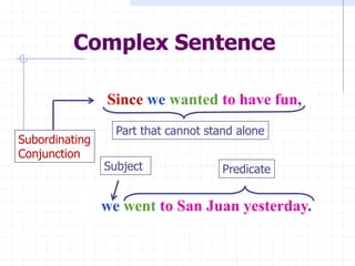 Sentence Structure | PPTX