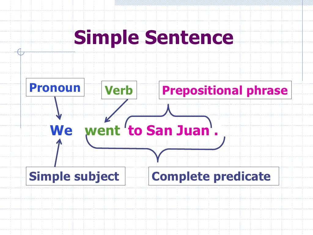 Sentence Structure