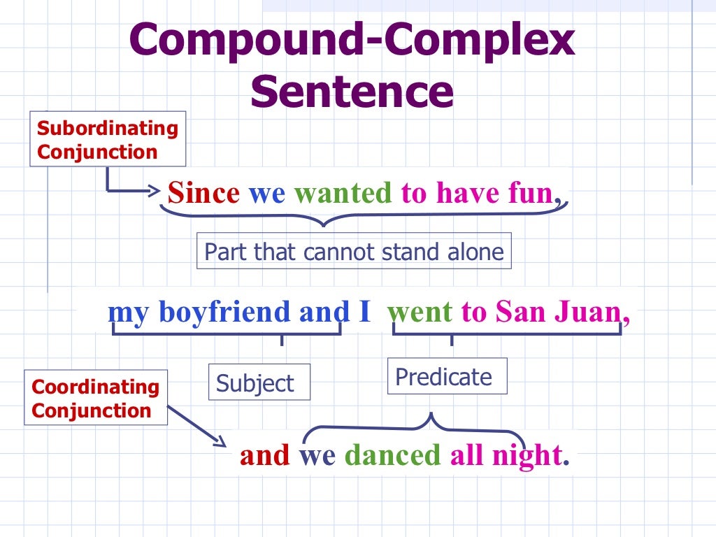 Sentence Structure