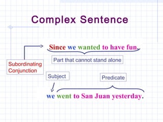 Sentence structure | PPT | Programming Languages | Computing