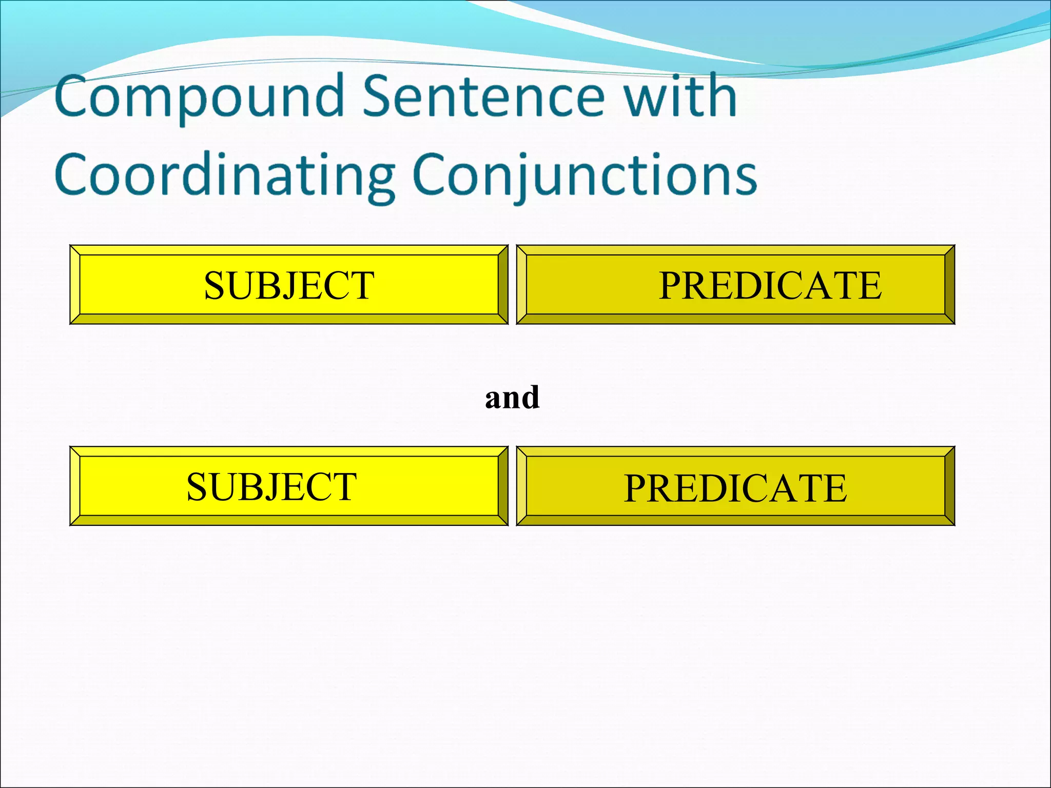 Sentence structure | PPT