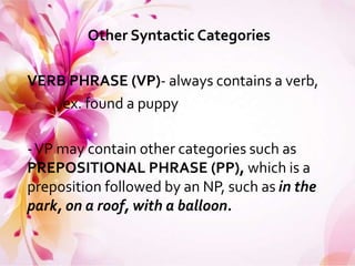 Sentence structure in linguisitcs | PPTX