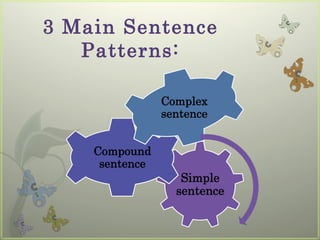 Sentence structure | PPT