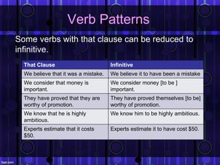 Sentence structure | PPT