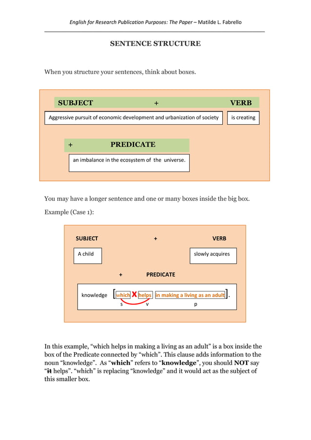 SENTENCE STRUCTURE.pdf