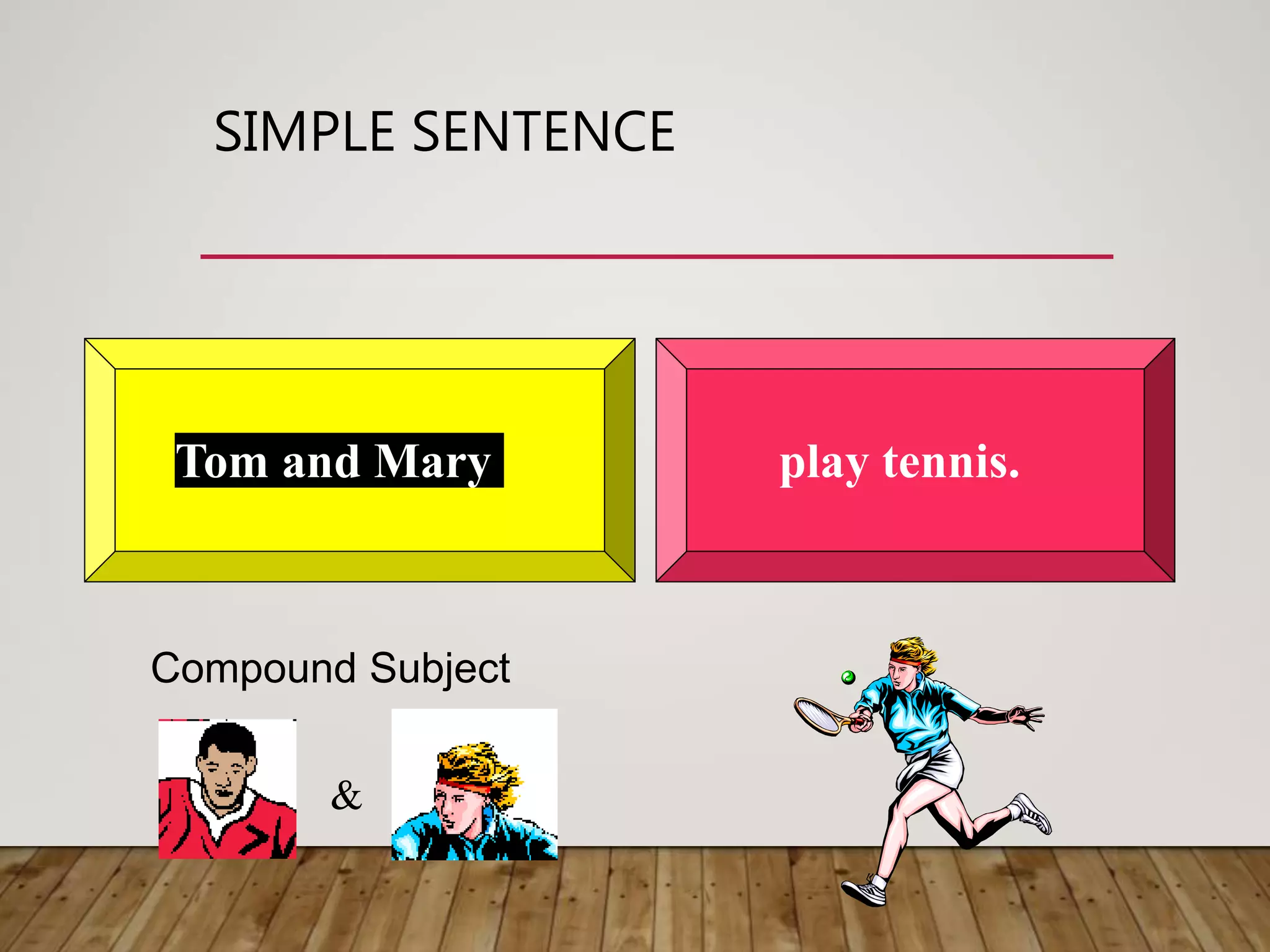 Sentence Structure.ppt