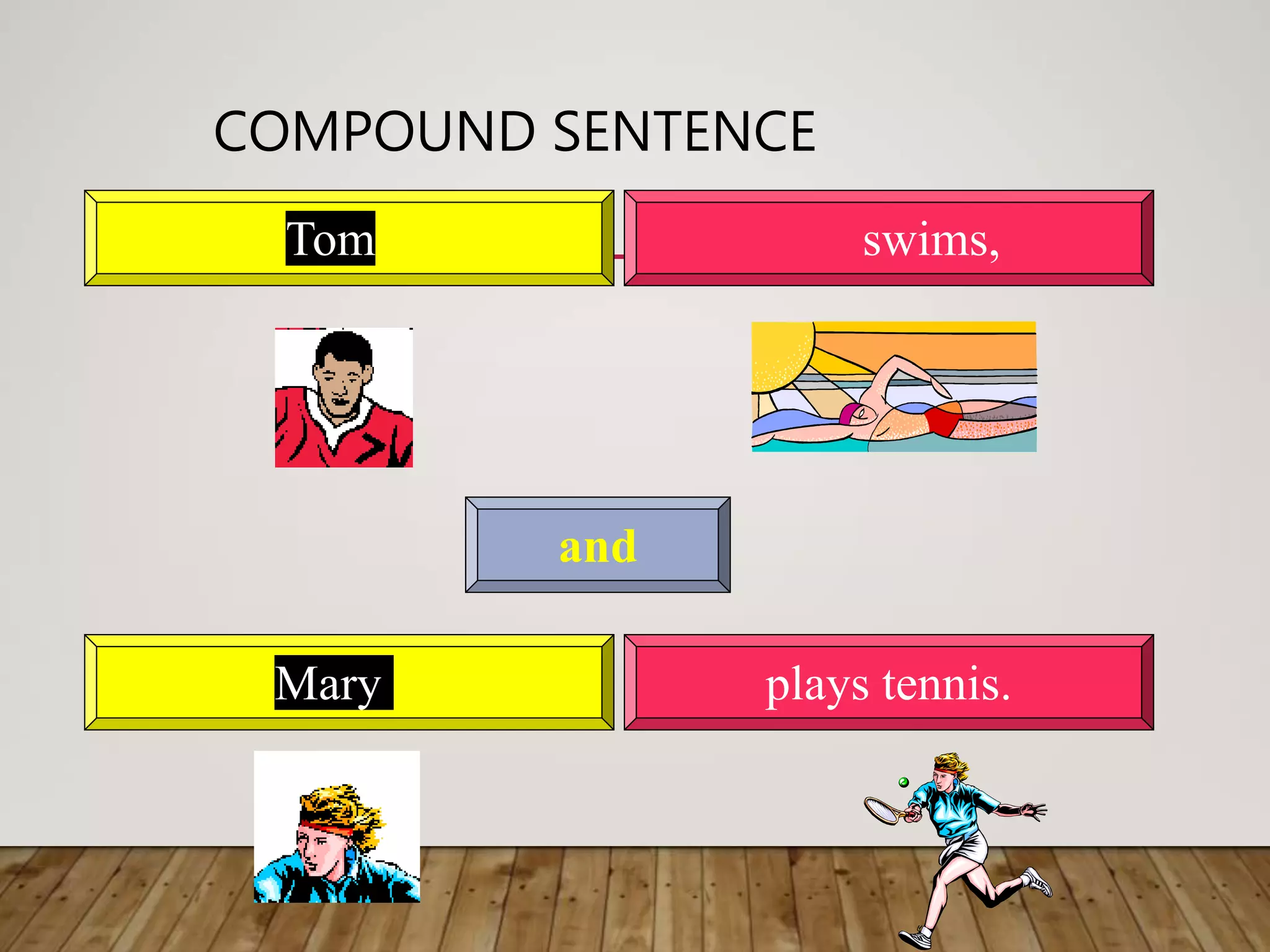 Sentence Structure.ppt