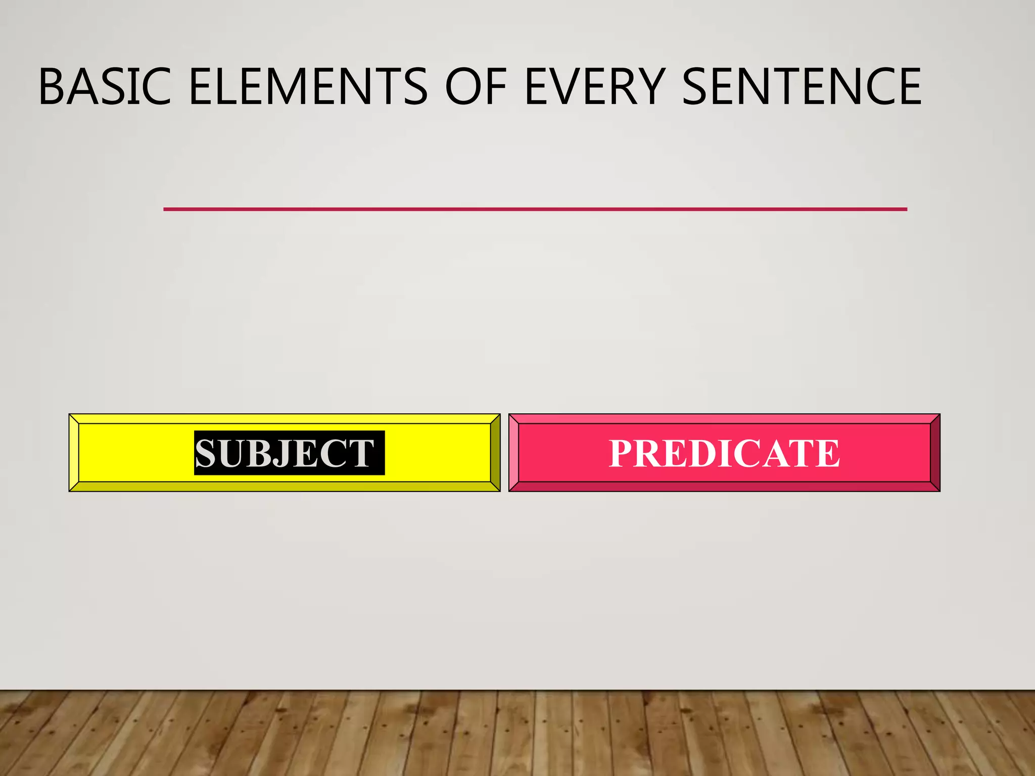 Sentence Structure.ppt