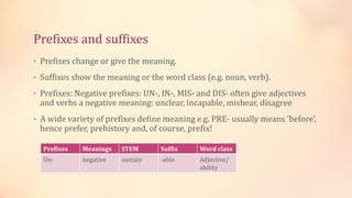 Sentence Structure- Accuaracy and its elements.pdf