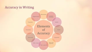 Sentence Structure- Accuaracy and its elements.pdf
