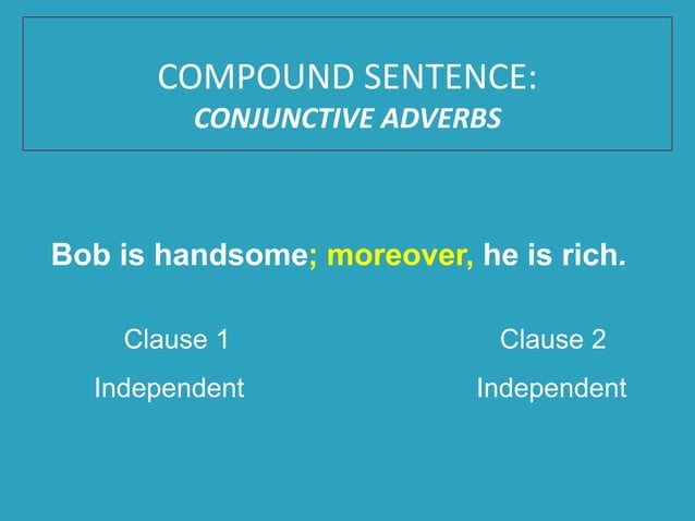 Sentence structure from simple, complex, compound | PPT