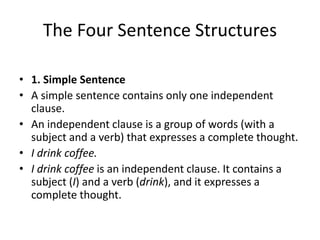 Sentence Structure and Transformation pptx (1).pptx