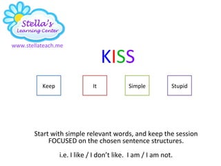 Sentence structure building | PPT