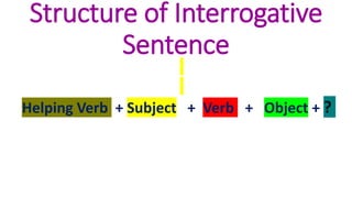 Sentence structure & Dialogues by Hasnat Ali.pptx