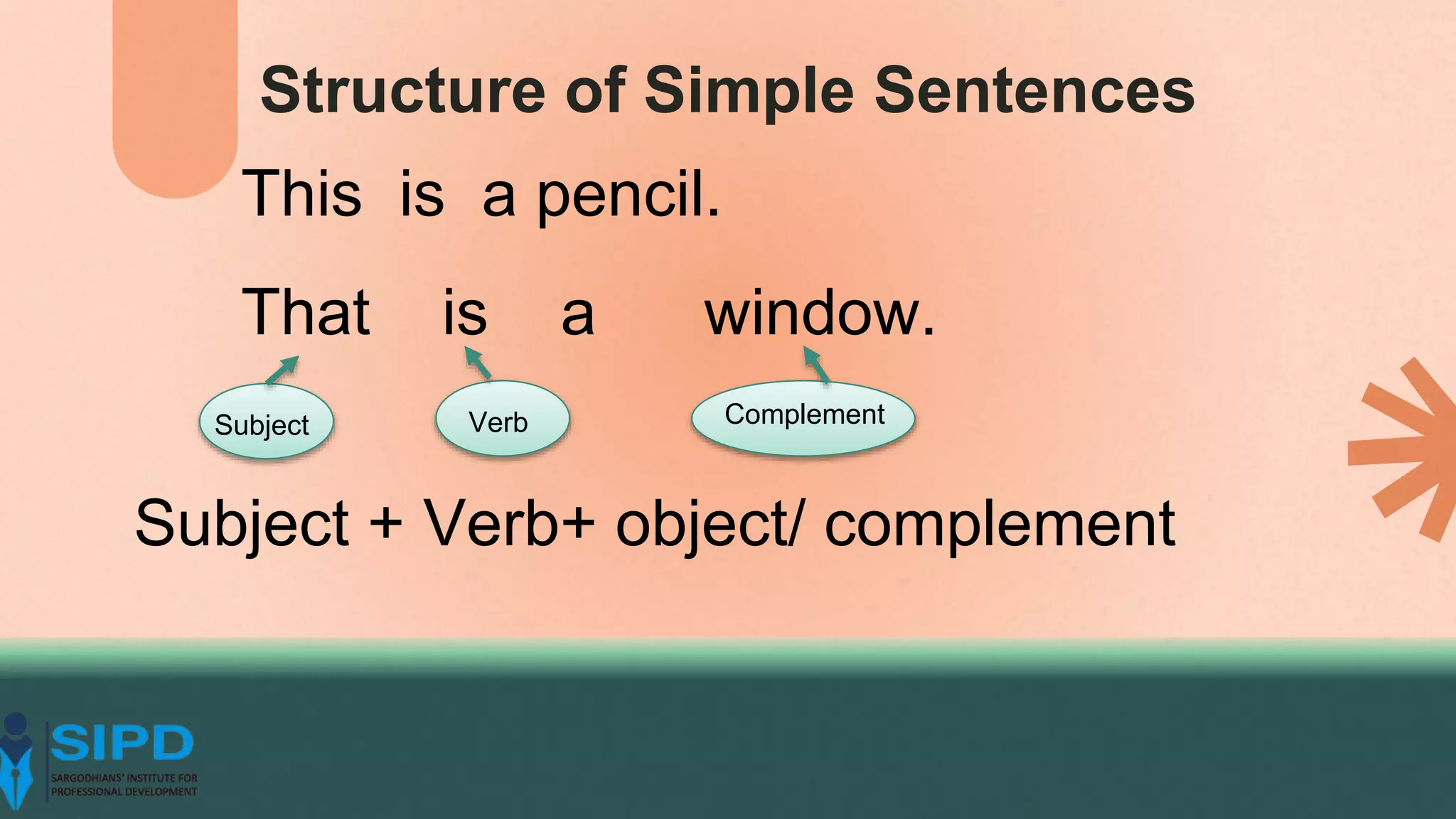 Sentence Structure | PPT