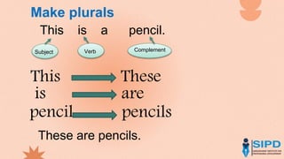 Sentence Structure | PPTX