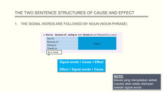 Sentence structure of cause and effect.pptx