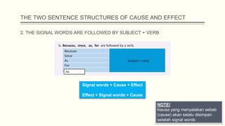 Sentence structure of cause and effect.pptx