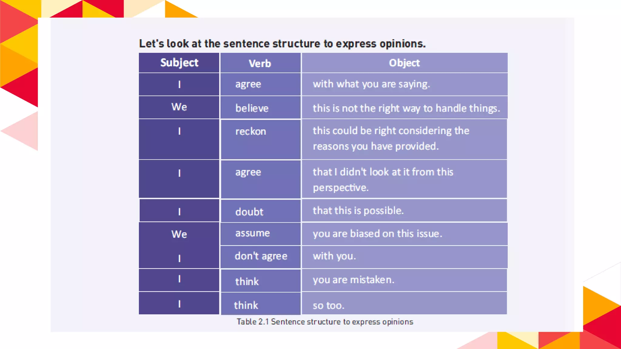 SENTENCE STRUCTURE OF OPINION.pdf