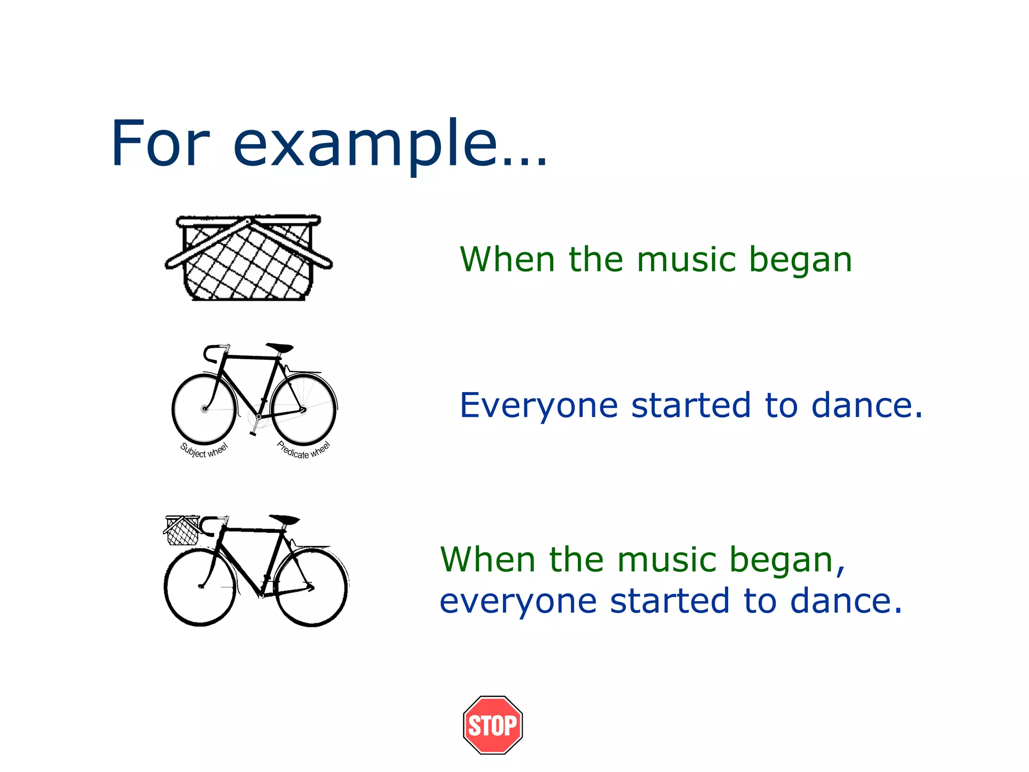 Sentence structure powerpoint | PPT