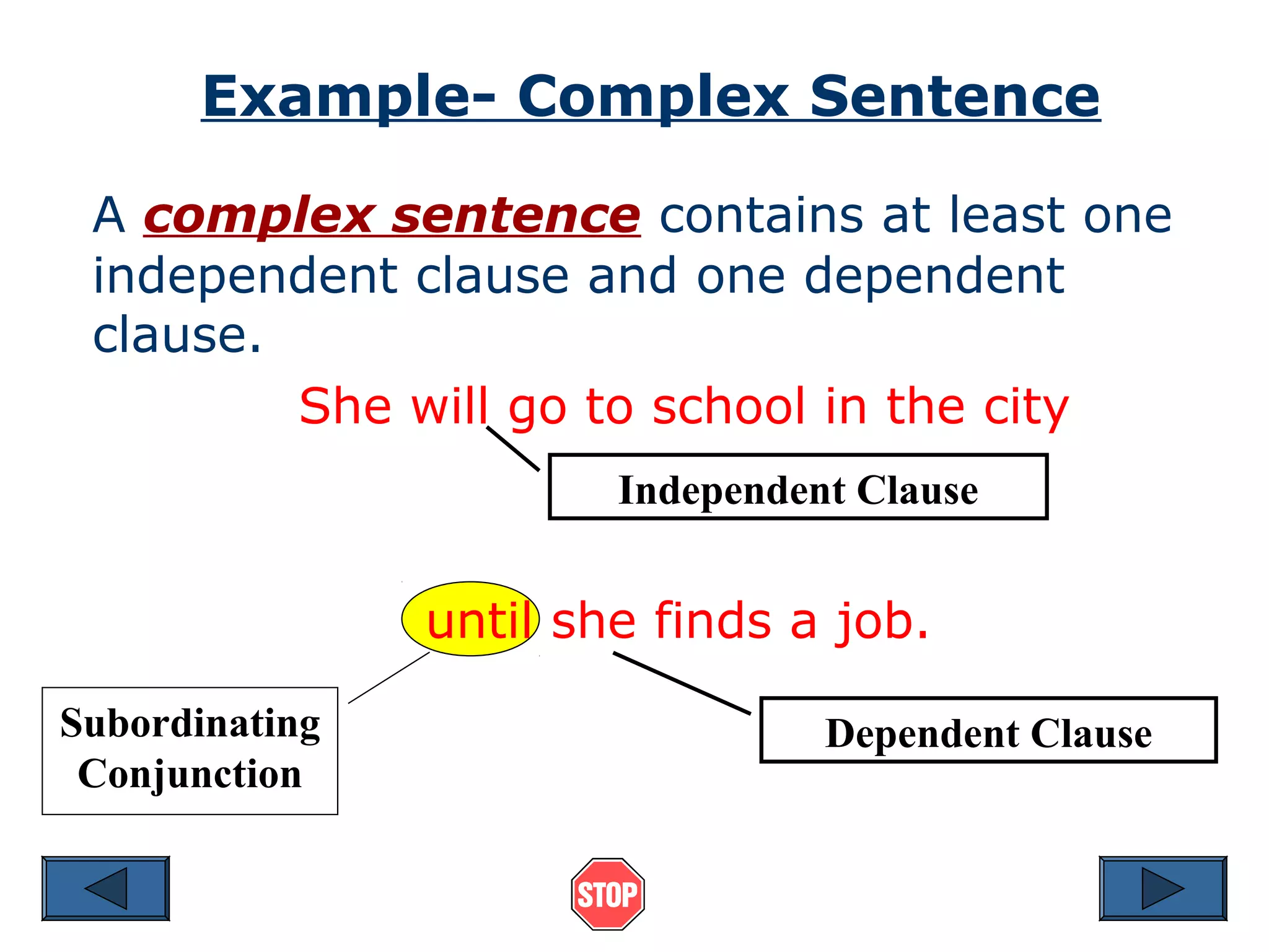 Sentence structure powerpoint | PPT