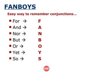 Sentence structure powerpoint | PPT