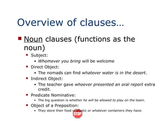 Sentence structure powerpoint | PPT