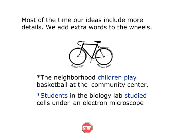 Sentence structure powerpoint | PPT