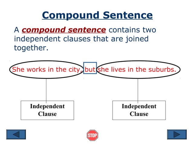 Sentence structure powerpoint | PPT