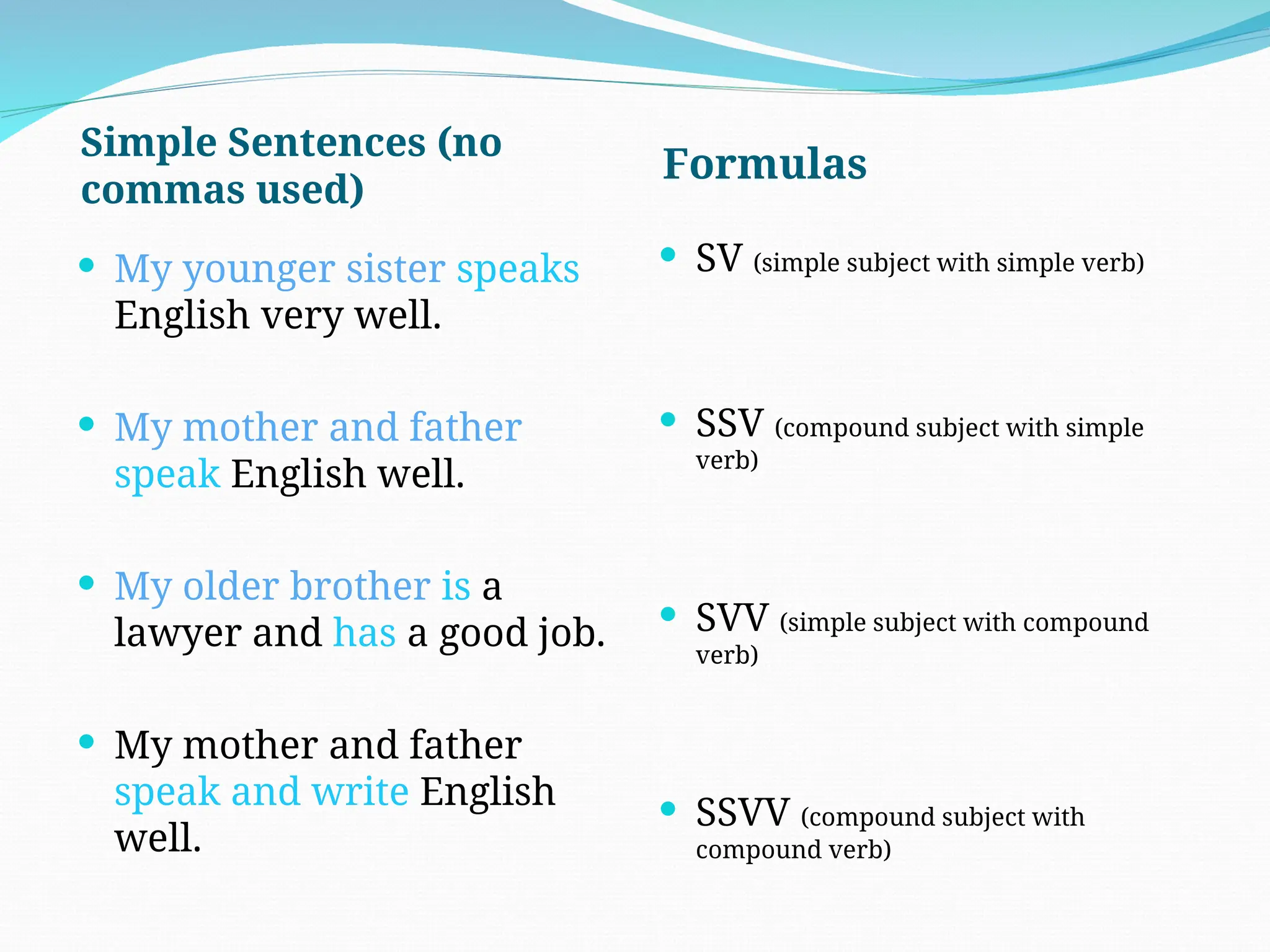 Sentence_Structure_Powerpoint Types of sentences.ppt