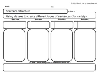 Sentence Structure PPT powerpoint p.pptx