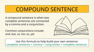 Sentence Structure Practice Presentation.pptx