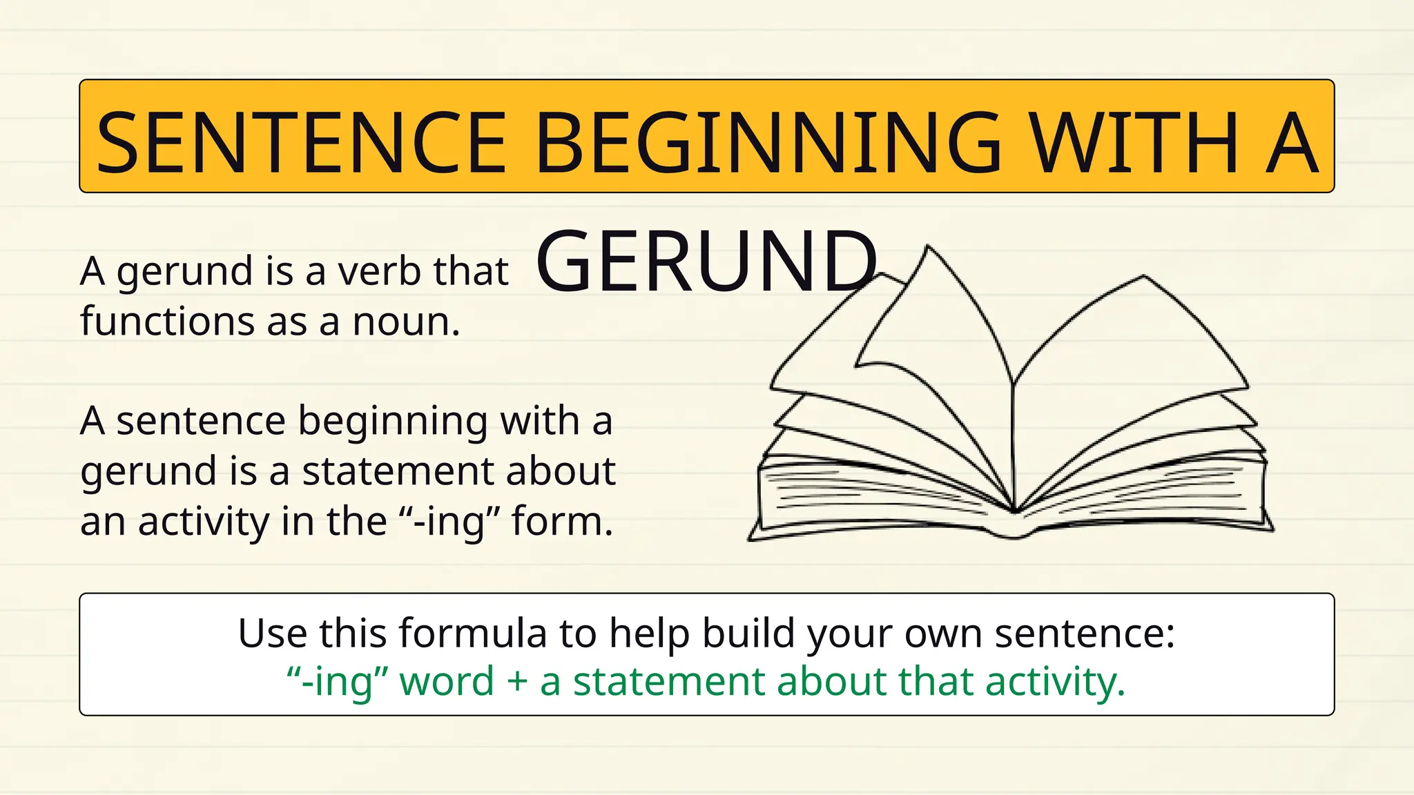 Sentence Structure Practice Presentation in Green and Yellow Doodle ...