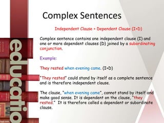 Sentence structure In English Language. [Forms] | PPTX