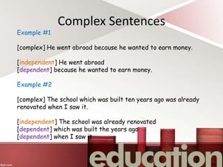 Sentence structure In English Language. [Forms] | PPTX
