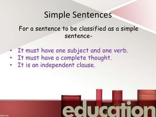 Sentence structure In English Language. [Forms] | PPTX